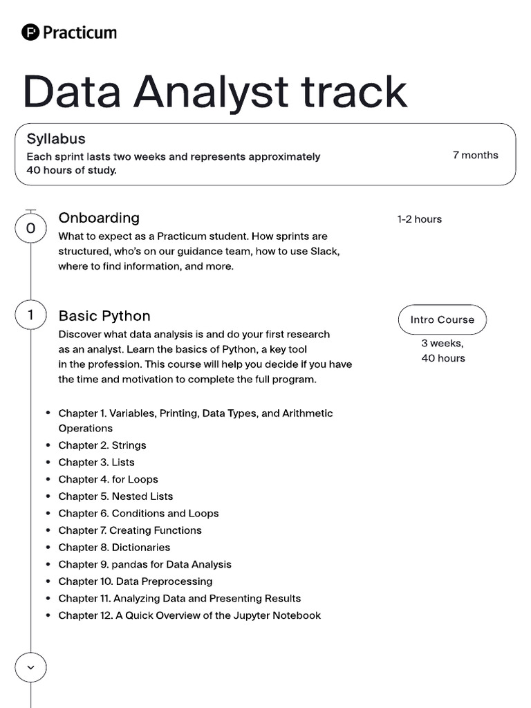 Eng Syllabus Data Analyst Track | PDF | Data Analysis | Machine Learning