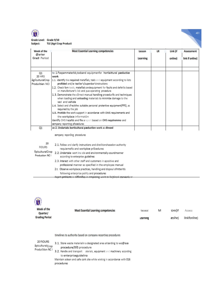 Melc Tle 9 Agri Crop Production PDF Free | PDF | Workplace | Working ... Melc Tle 9 Agri Crop Production PDF Free | PDF | Workplace | Working ...