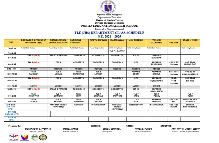 Tle Department Loading Sy 2024 2025 | PDF | Gemstone