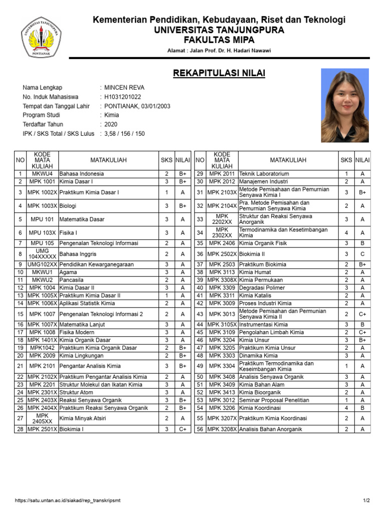 H1031201022 - Transkrip - Mincen Reva | PDF