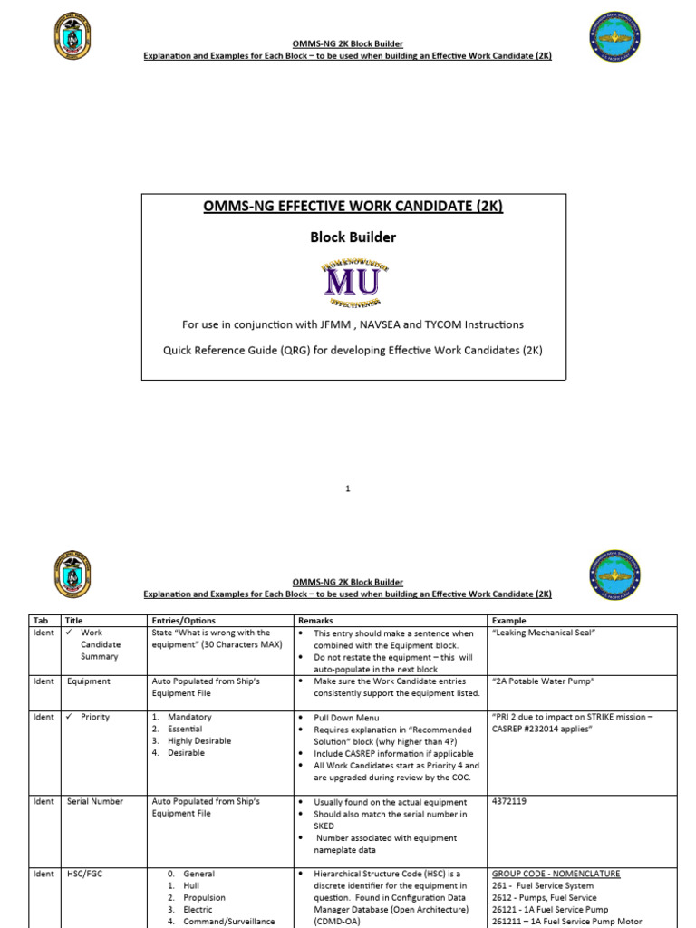 OMMS NG 2K Block Builder Ver 4.0 | PDF | Leak | Troubleshooting