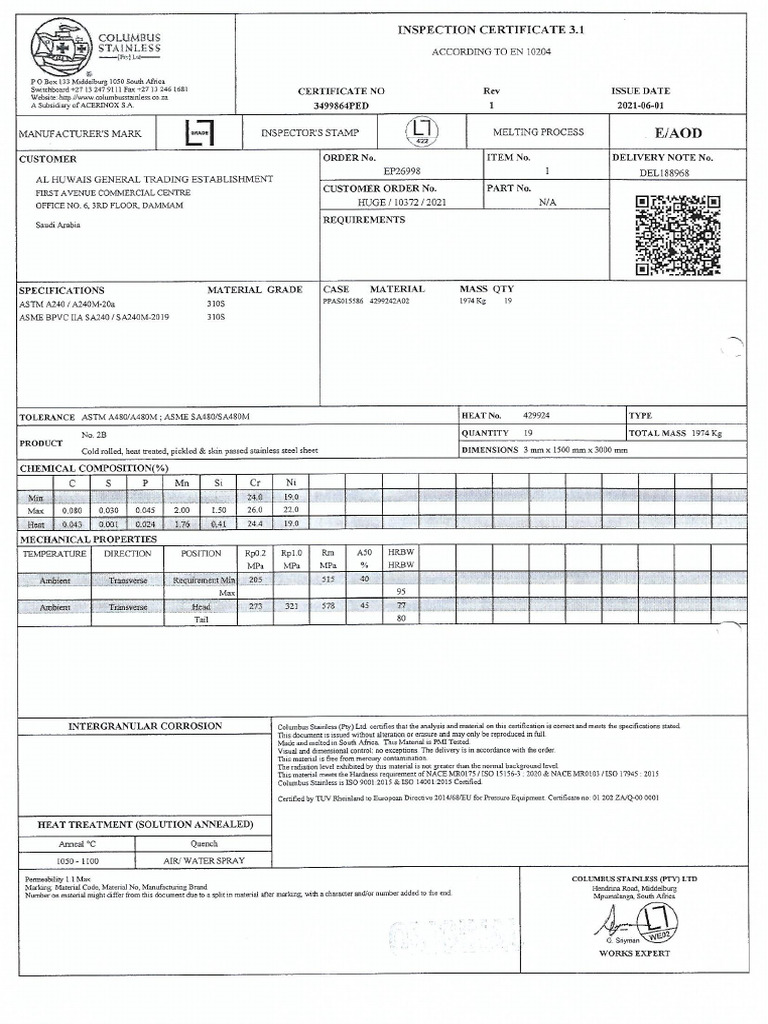 Ss310 3mm Sheet Pdf