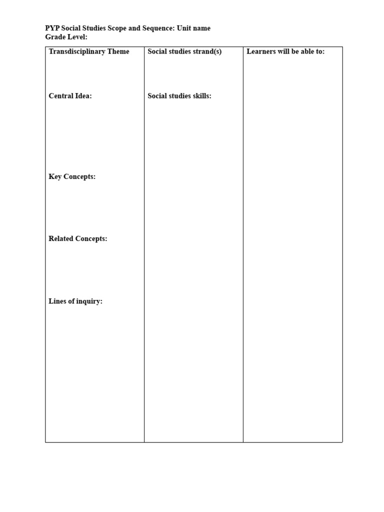 PYP Social Studies Scope & Sequence Guide | PDF | Social Science ...
