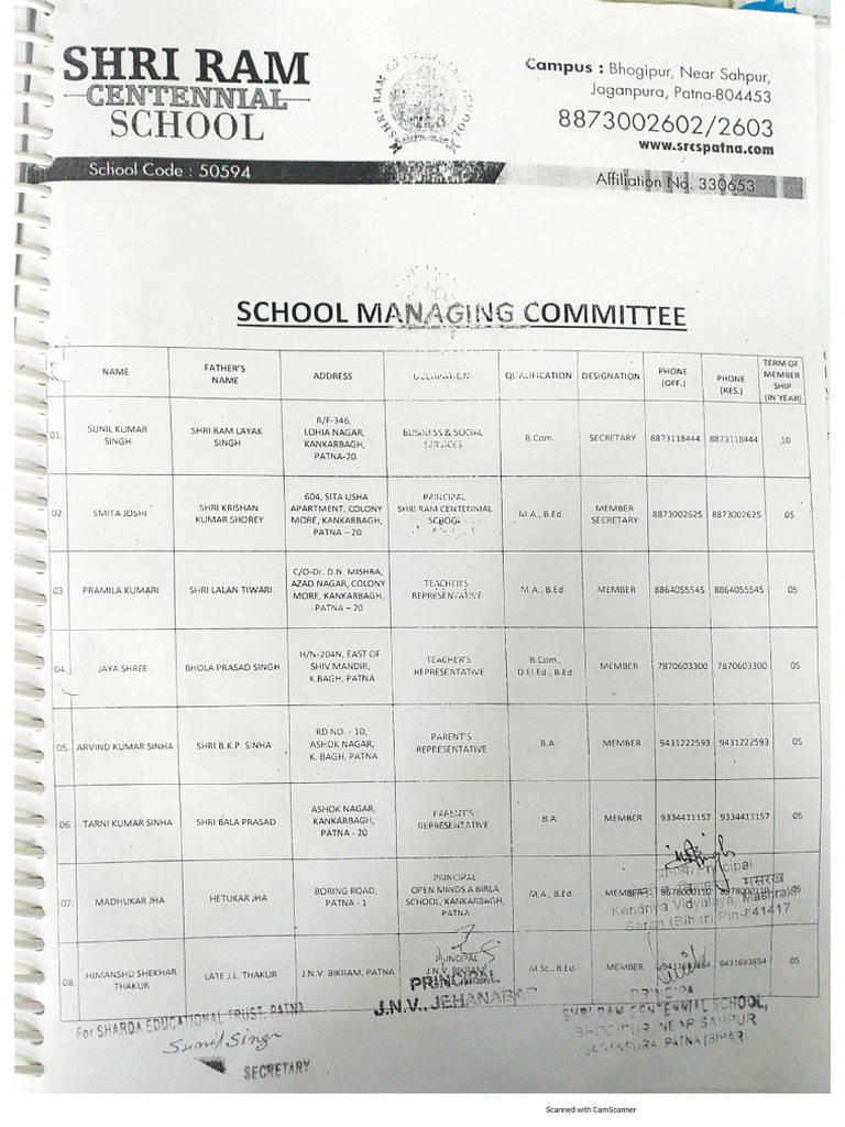 School Management Committee | PDF