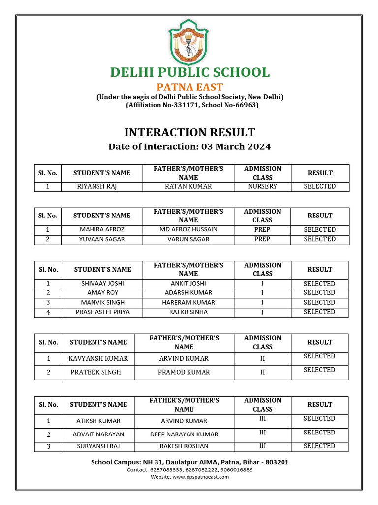 DPS Patna East Admission Results | PDF | Identity Document