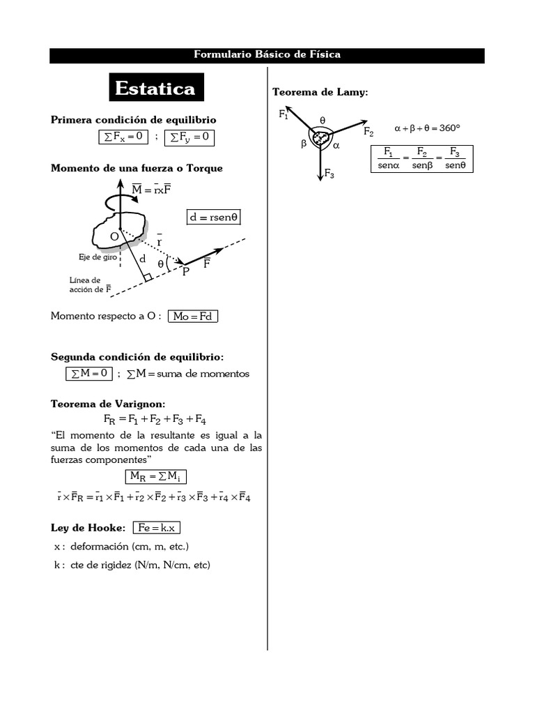 Formulas de Estatica | PDF