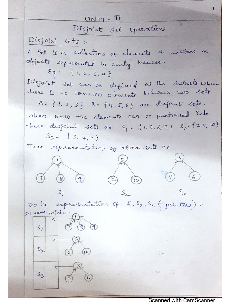 Daa Unit 2 Part 1 | PDF