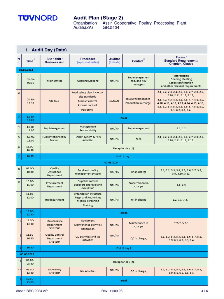 BRC 2024 Ap | PDF | Audit | Business
