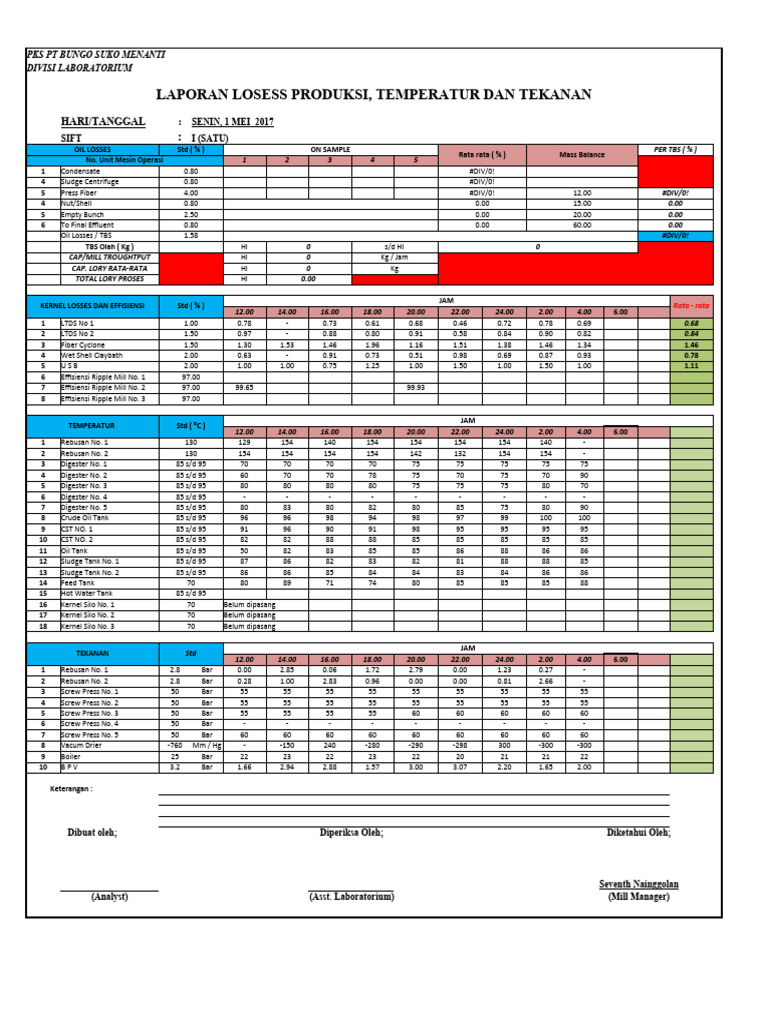 Production Losses Report May 2017 | PDF | Chemistry | Sustainable ...