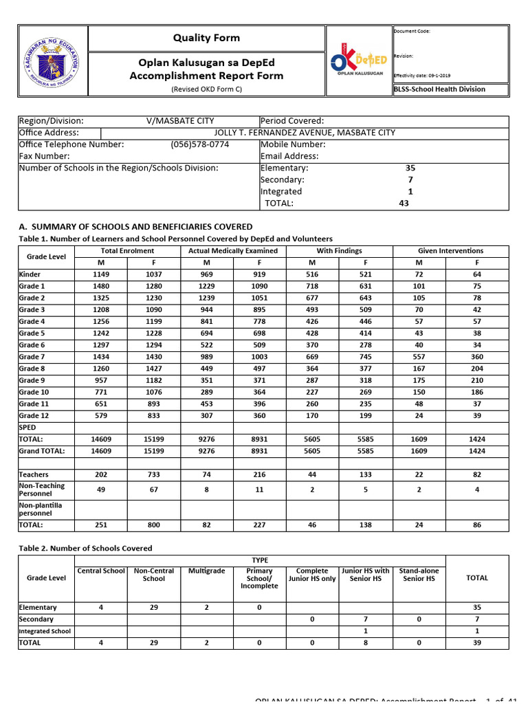 Ok Sa Deped Form C School Level | PDF | Human Tooth | Dentistry