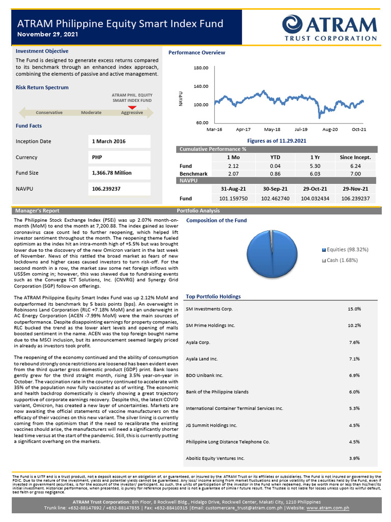 ATRAM Phil Equity Smart Index Fund Fact Sheet Nov 2021 | PDF ...