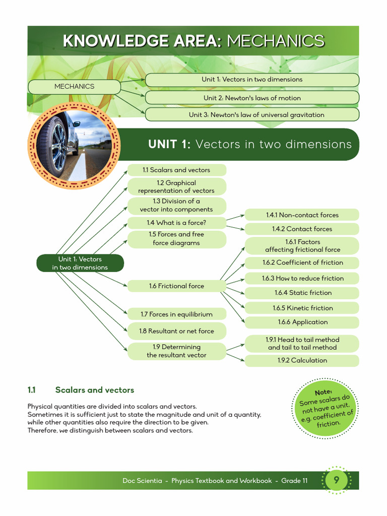 Grade 11 Physics Textbook and Workbook - Content | PDF | Force | Euclidean Vector
