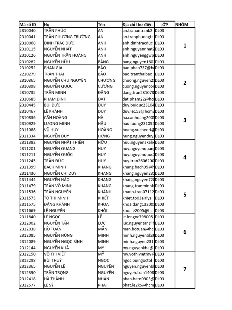DL03 - THML - HK 233 | PDF
