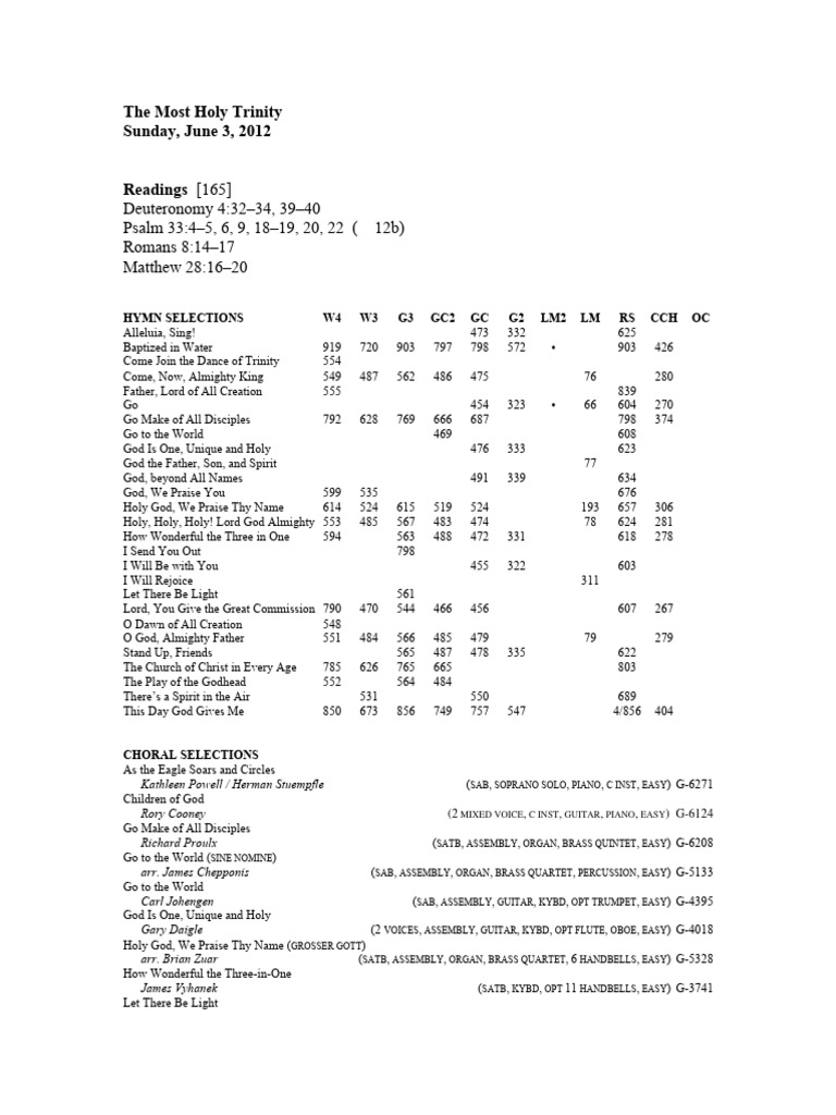 Holy Trinity To 22nd Ot | PDF | Trinity