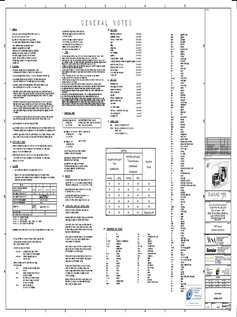 General Drawings: Notes | PDF