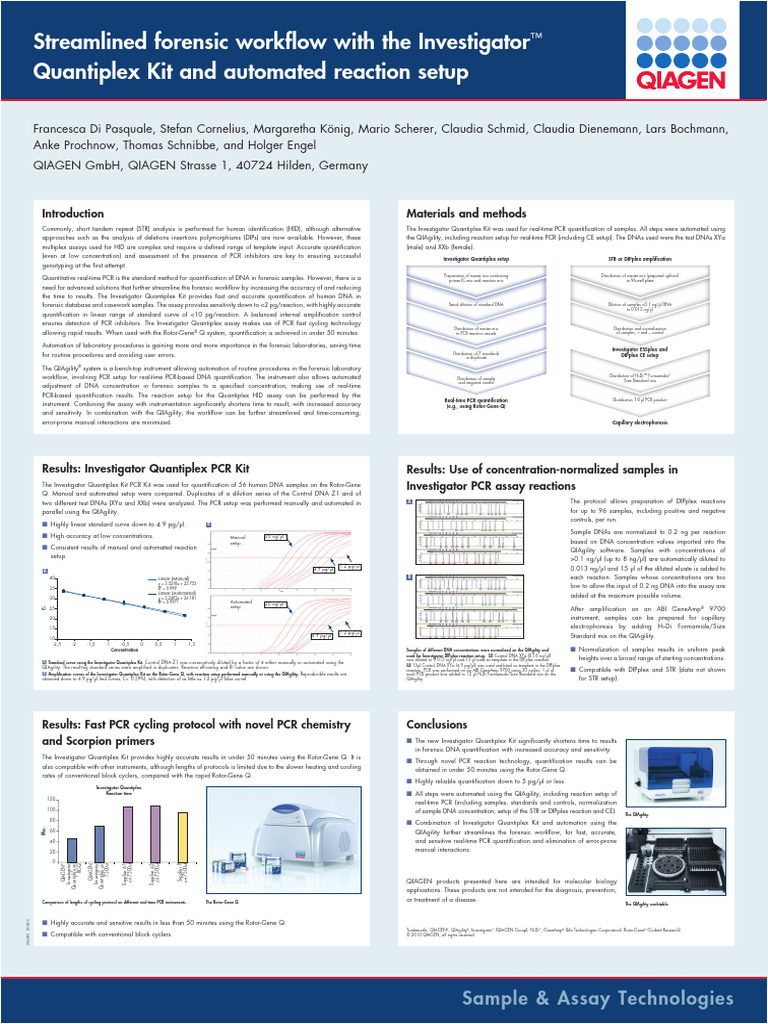 Streamlined Forensic Workflow With The Investigator Quantiplex Kit and Automated Reaction Setup ...