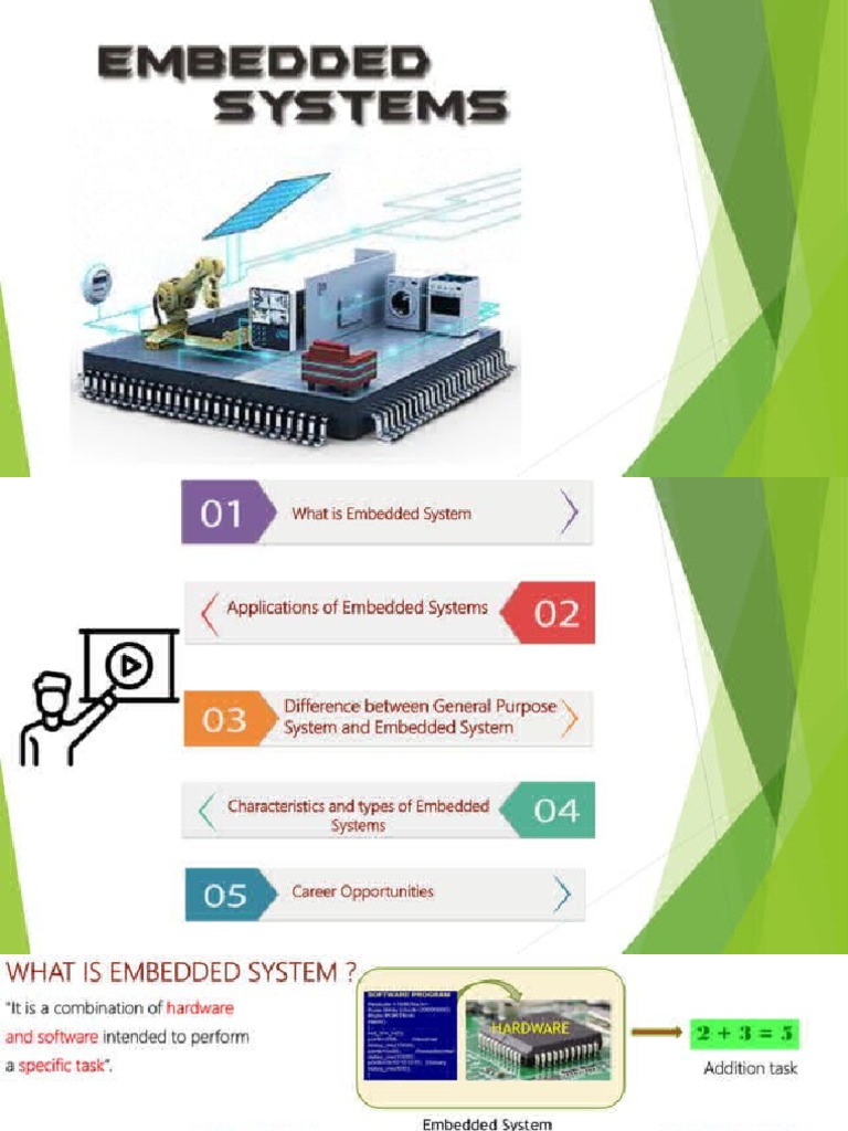 Embedded System Introduction - 20240712 - 105914 | PDF