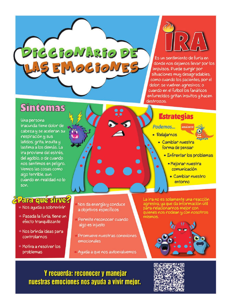 Emociones Ira | PDF | Ira | Las emociones