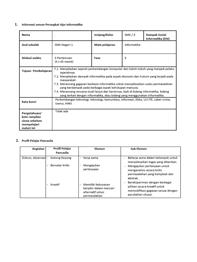 Modul Ajar Informatika - Dampak Sosial Informatika - Fase E | PDF | Seni