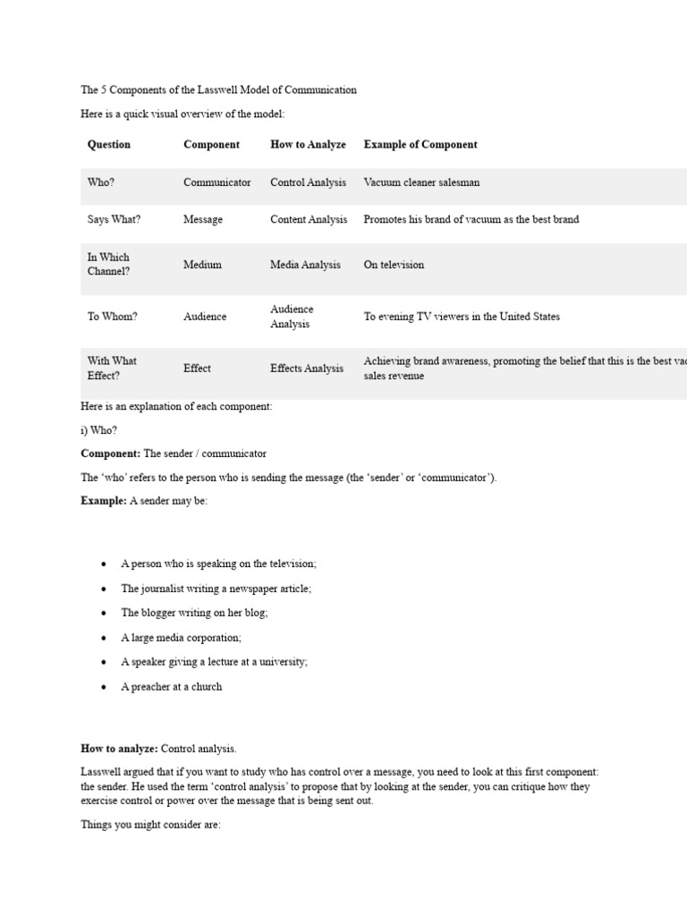 The 5 Components of The Lasswell Model of Communication | PDF | Mass ...