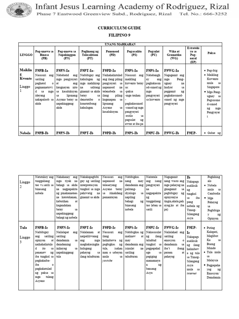 Curriculum Guide G9 Fil | PDF