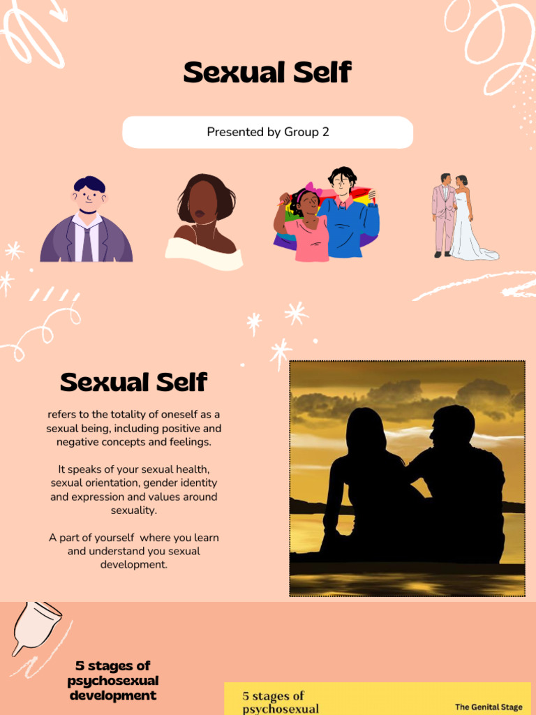 Understanding The Self | PDF | Social Psychology | Interpersonal Relationships