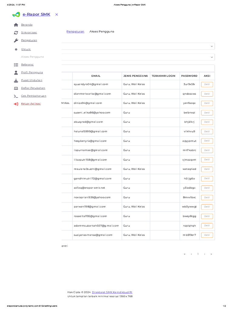 Akses Pengguna - E-Rapor SMK Genap 2023.2024 | PDF