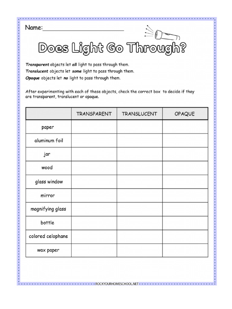 Light+Energy+Worksheets+(1) | PDF