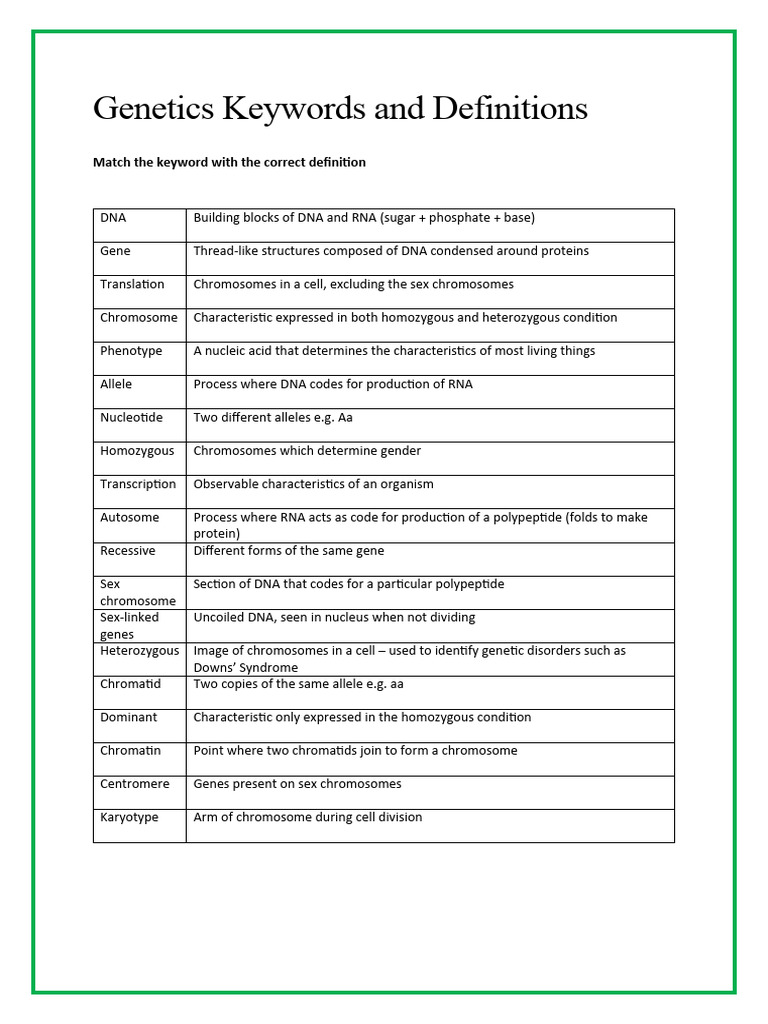 Genetics-Keywords-and-Definitions 2 | PDF | Chromosome | Gene