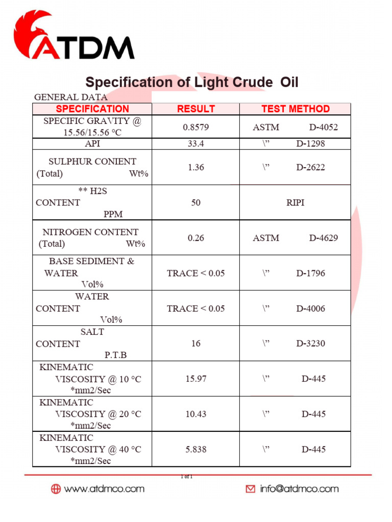 Light and Heavy Crude Oil Specifications | PDF | Hydrocarbons ...