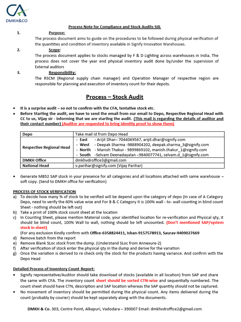 Revised Process Note for SIIL Compliance Audit 2023 (1)-02-08-2024 ...