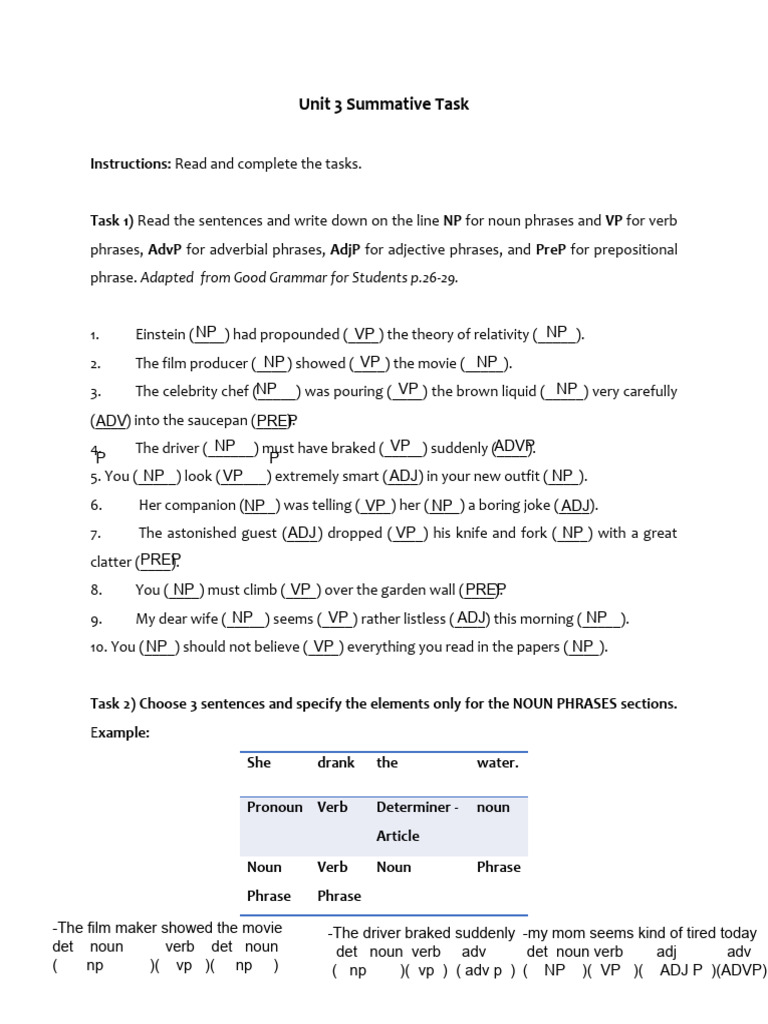 Unit 3 Summative Task | PDF | Adverb | Noun