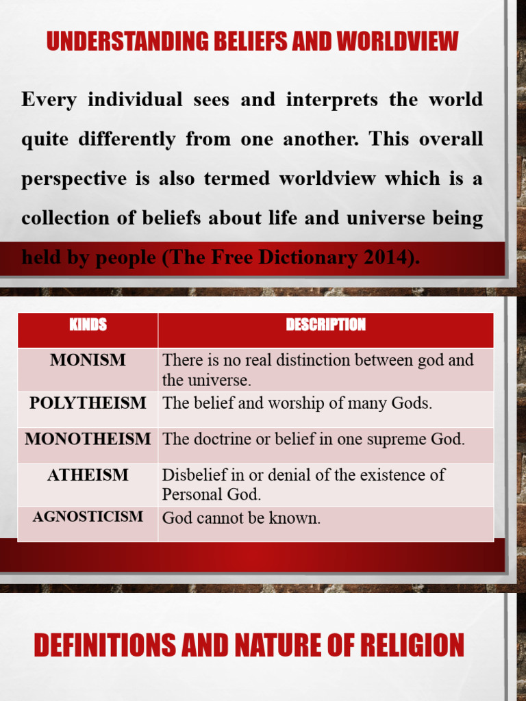 Exploring Worldviews and Beliefs | PDF