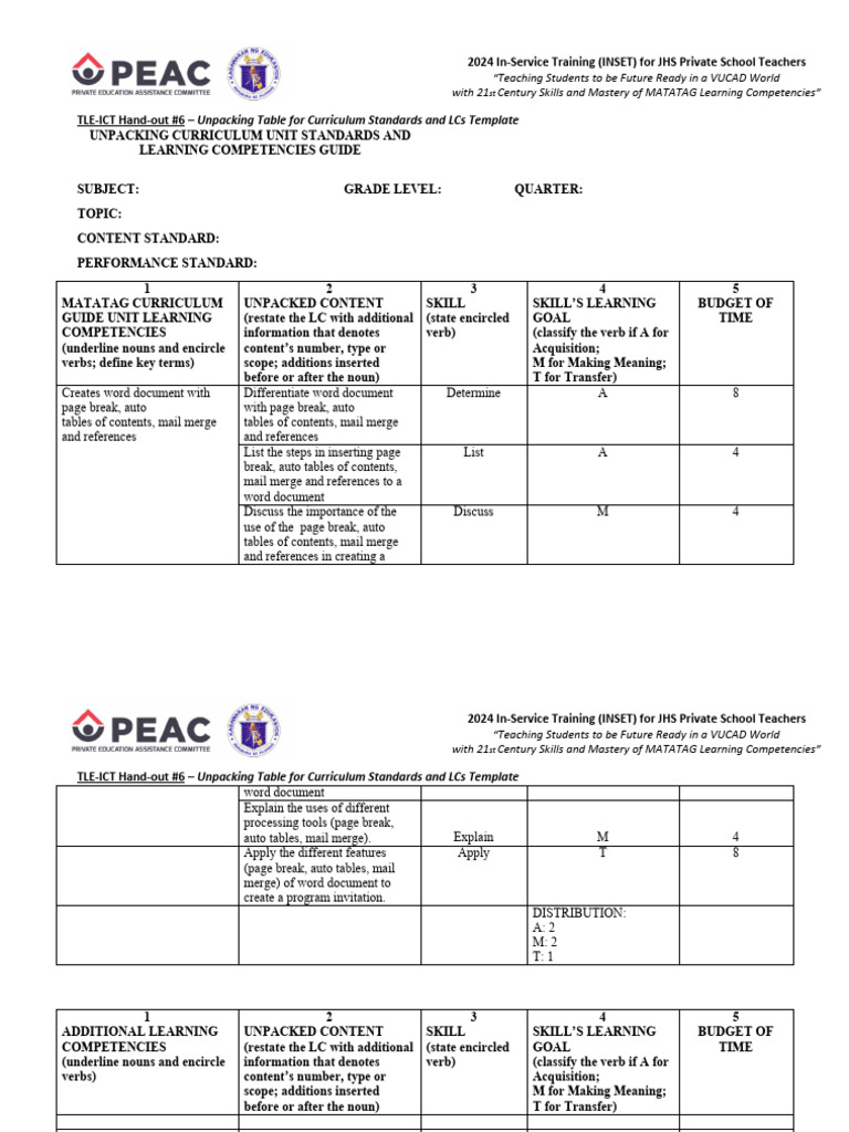 Unpacking Table For Curriculum Standards And Lcs Template Pdf
