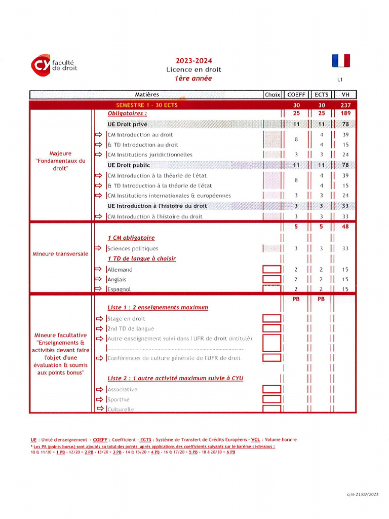 Maquette L1 Droit 2023-24 | PDF