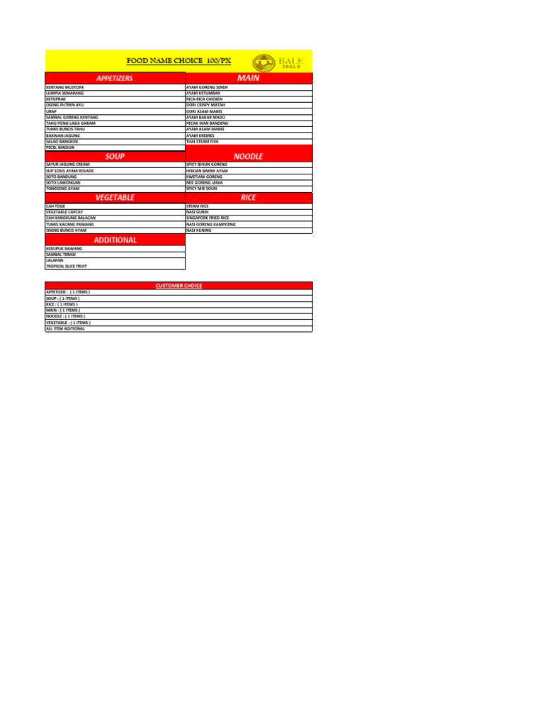 Menu Wedding Package 15 Choice | PDF
