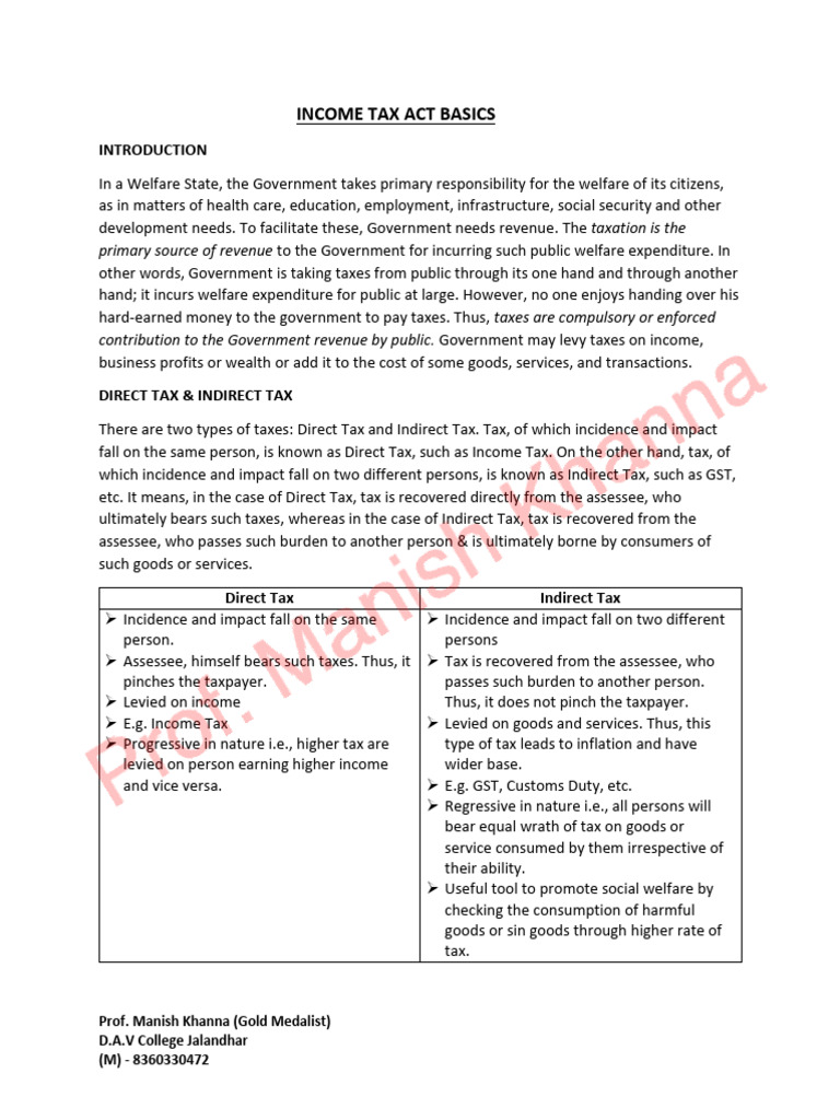 Income Tax Act Basics Explained | PDF | Taxes | Indirect Tax