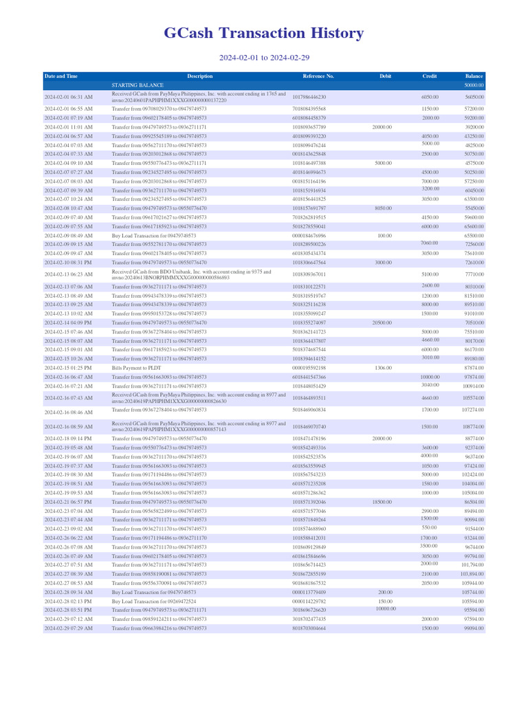 February Gcash Soa | PDF | Money | E Commerce