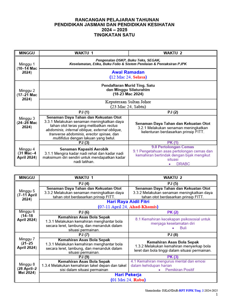 Rpt Pjpk Ting. 1 Tahun 2024-2025 | PDF