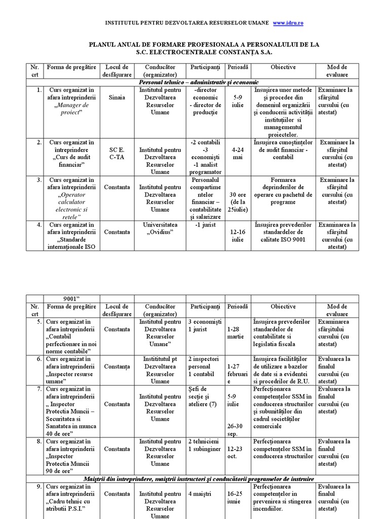 Model-plan Anual de Formare Profesionala in Int Rep Rind Ere