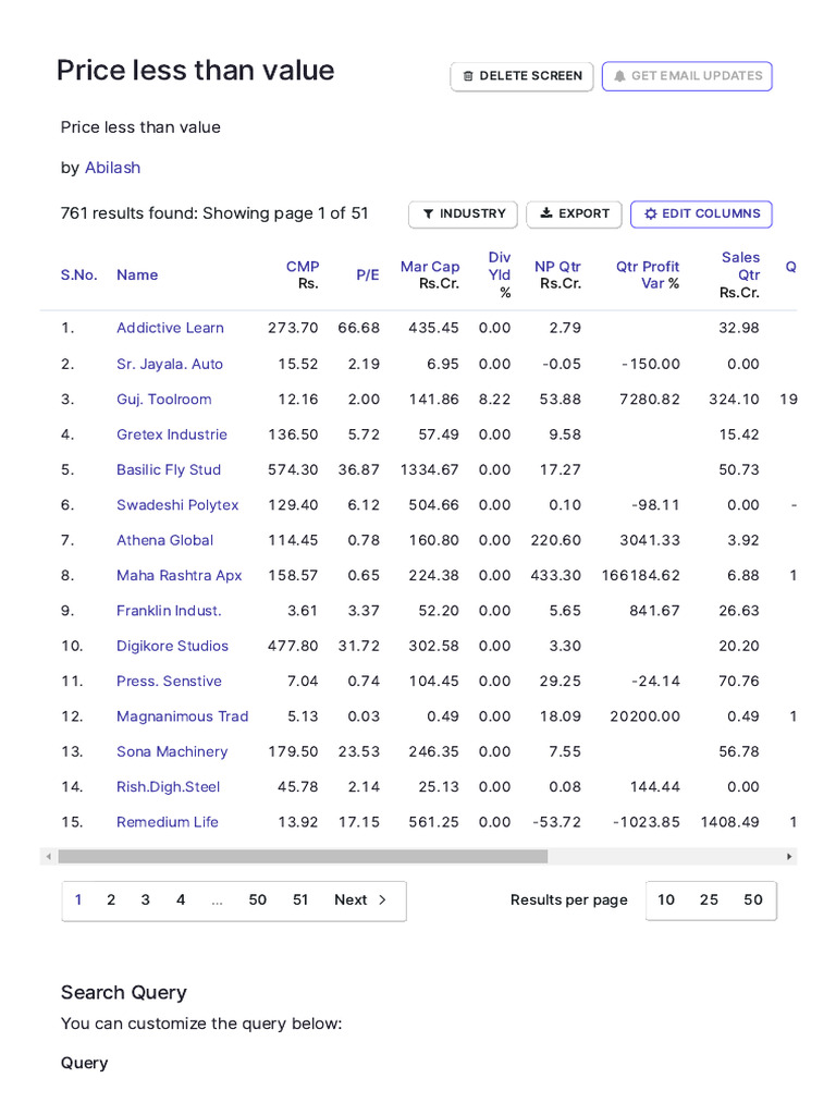 Price Less Than Value - Screener | PDF