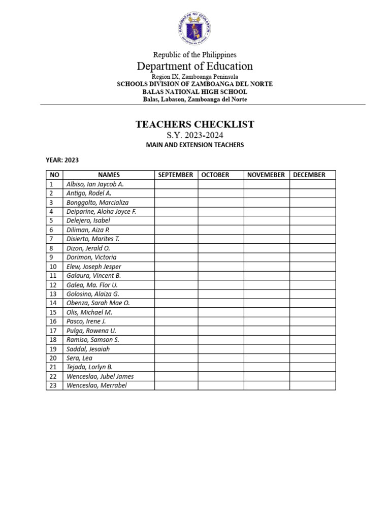 Teachers List For DTR | PDF