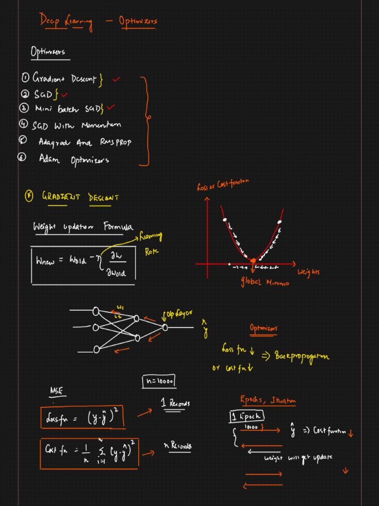 3- Deep Learning optimizers | PDF