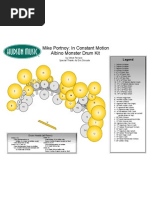 Drum Kit Labeling Guide | PDF