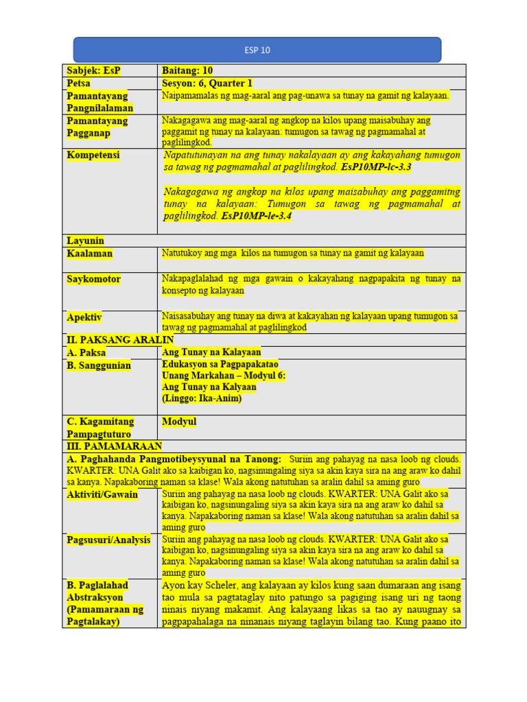 EsP10 Q1 Lesson Plan6 Q1 | PDF