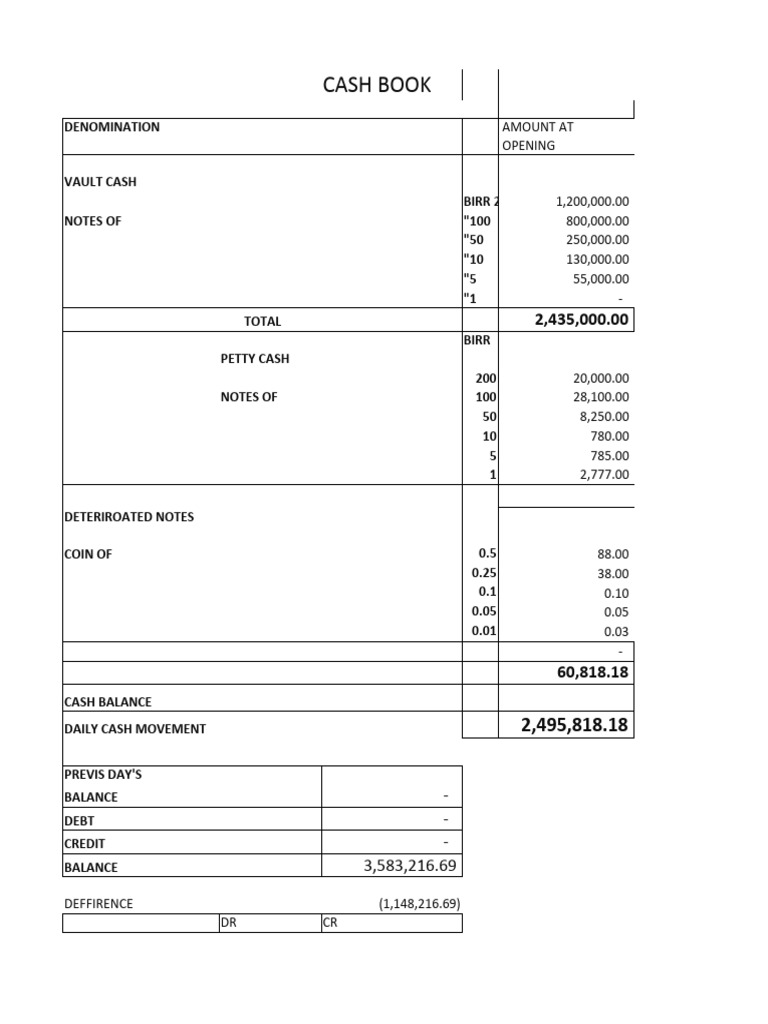 Cash Book1 | PDF | Cash | Economy Of Asia