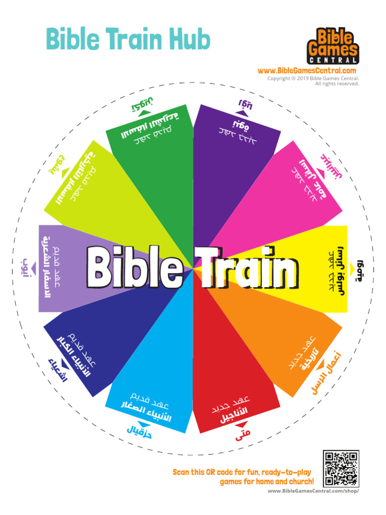 Bible Train Hub | PDF