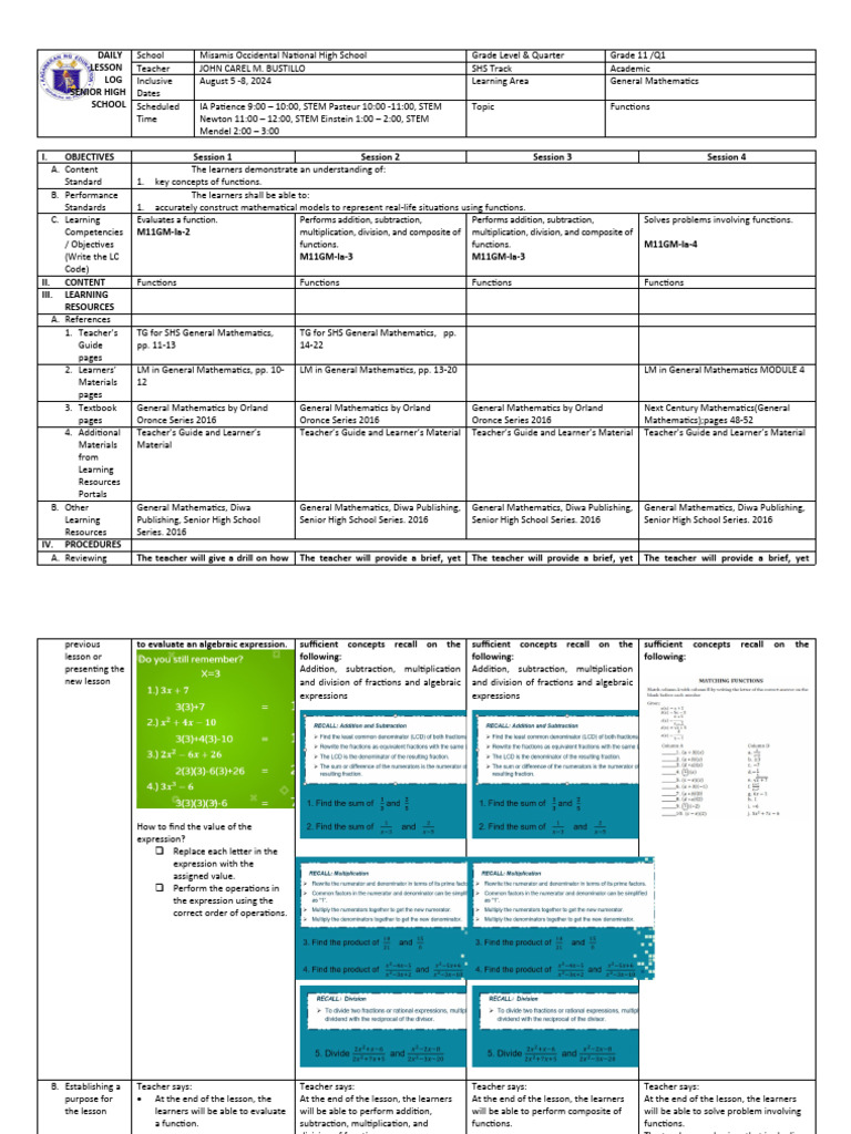 General Mathematics Lesson Plan August 5 - 8,2024 | PDF | Function ...
