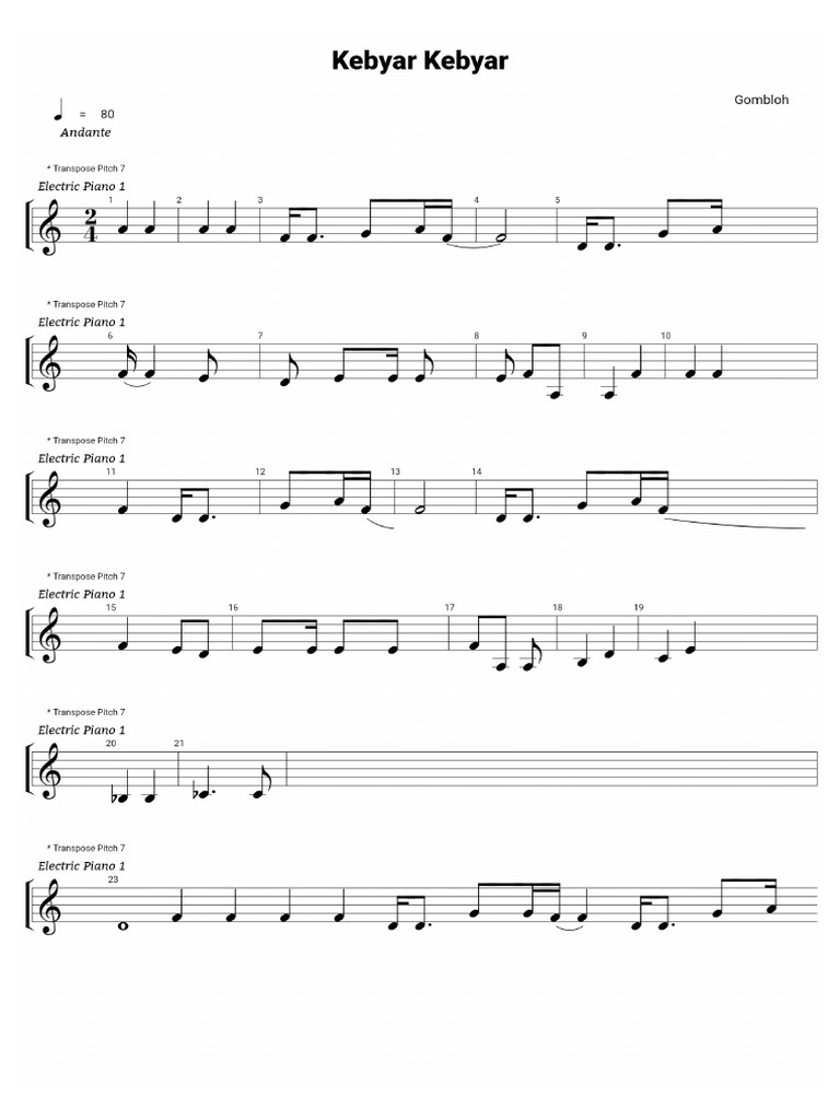 Kebyar Kebyar 782 | PDF