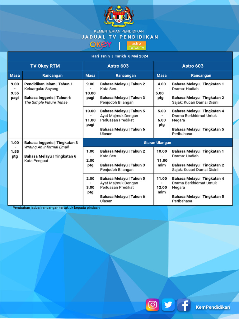 Program TV Pendidikan | PDF